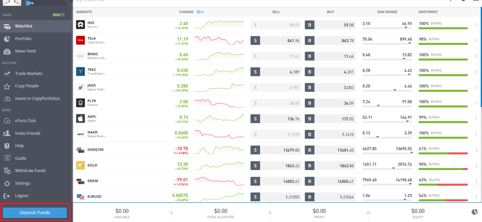 How to Buy Bitcoin in 2021 - Cubits.com